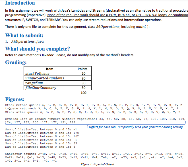 Solved Please update A6Operations.java to get the correct | Chegg.com