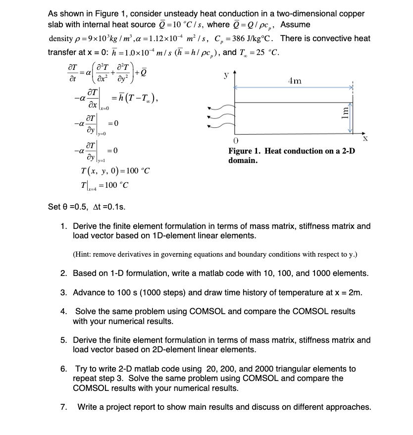 As Shown In Figure 1 Consider Unsteady Heat