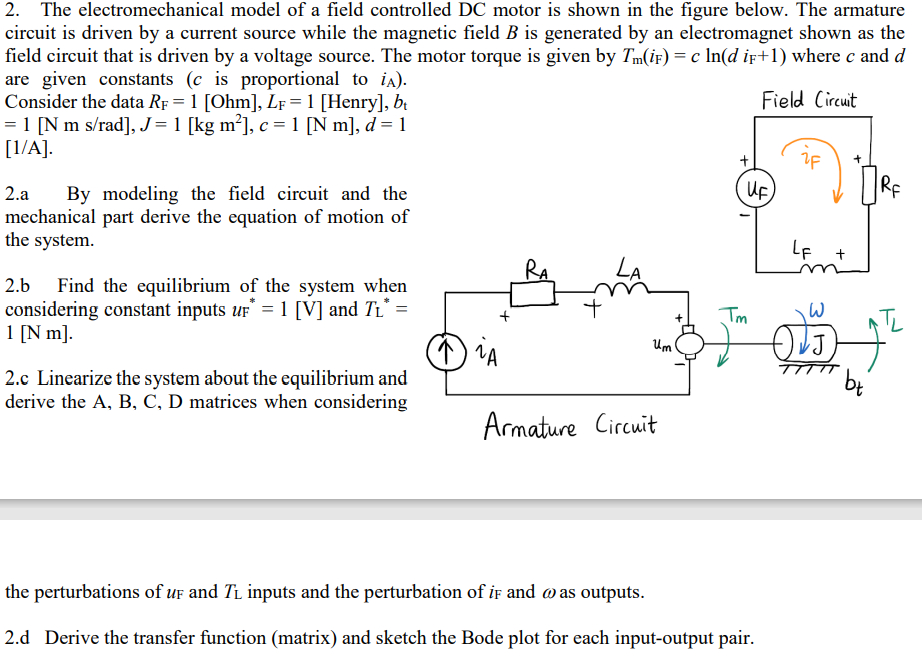 Solved The electromechanical model of a field controlled DC | Chegg.com