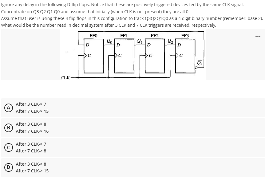 Solved Ignore any delay in the following D-flip flops. | Chegg.com