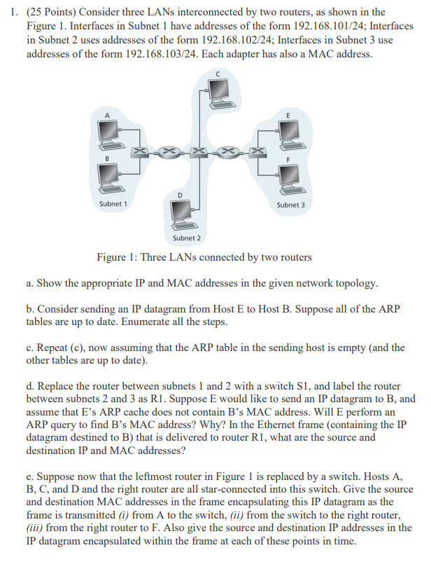 Solved 1. (25 Points) Consider three LANs interconnected by | Chegg.com