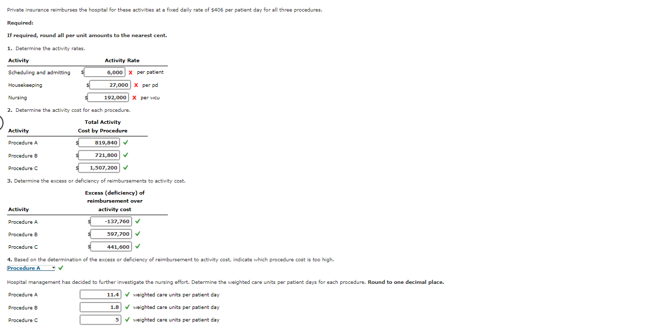 Solved Product costing and decision analysis for a service | Chegg.com