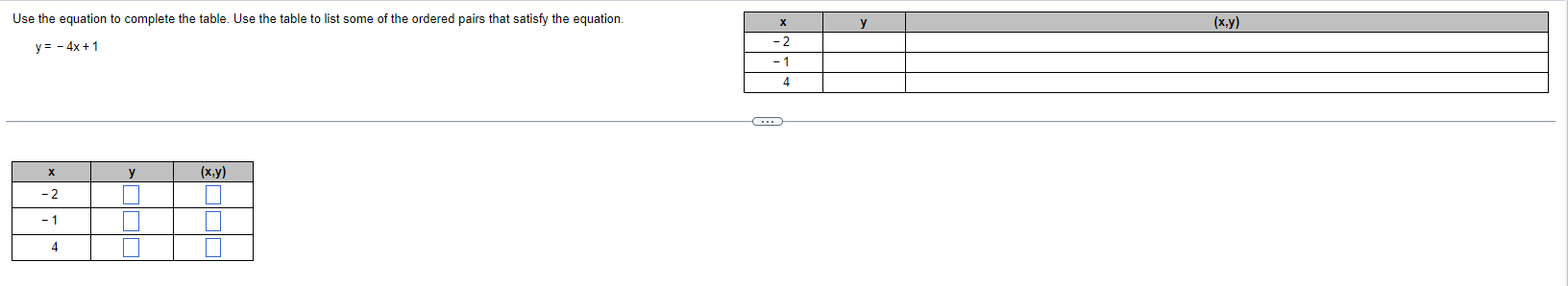 Solved Use the equation to complete the table. Use the table | Chegg.com