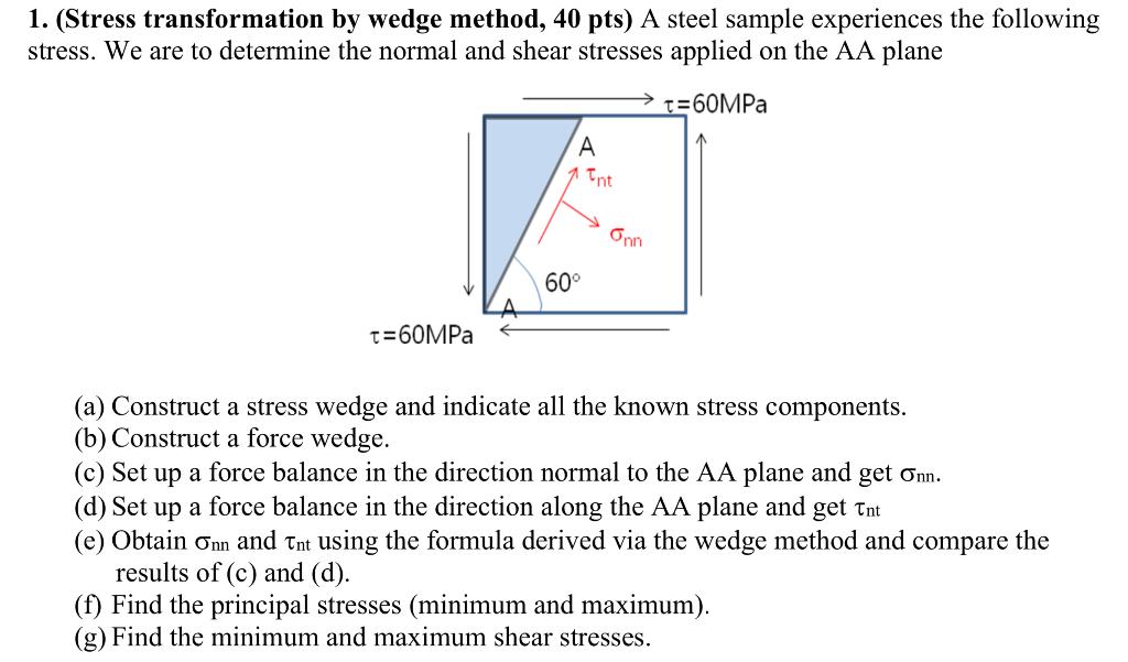 Solved 1. (Stress transformation by wedge method, 40 pts) A | Chegg.com