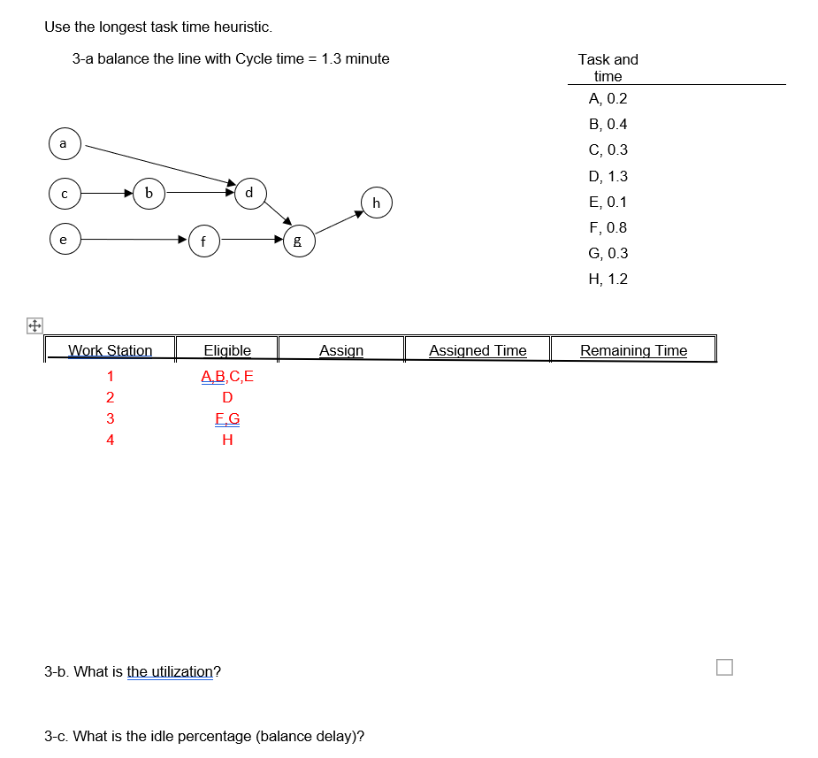 Solved Use the longest task time heuristic. 3-a balance the | Chegg.com