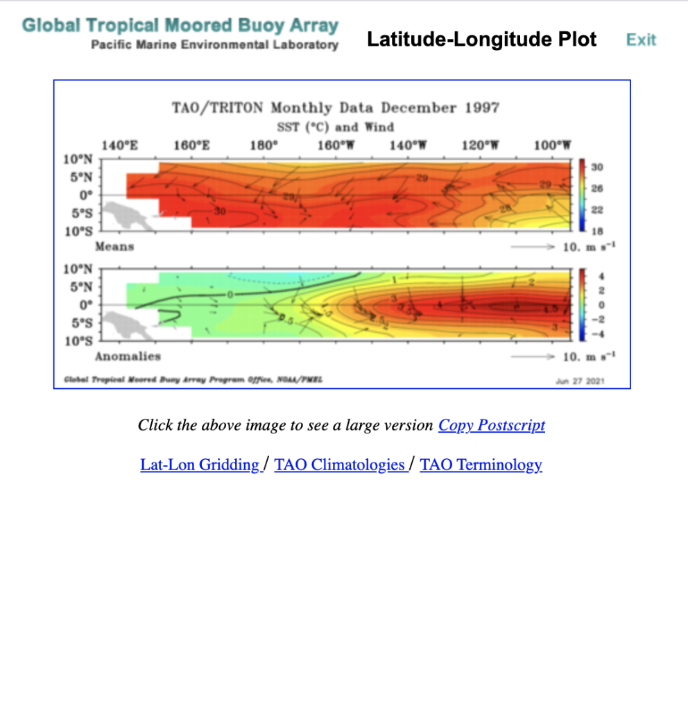 Solved Global Tropical Moored Buoy Array Pacific Marine | Chegg.com