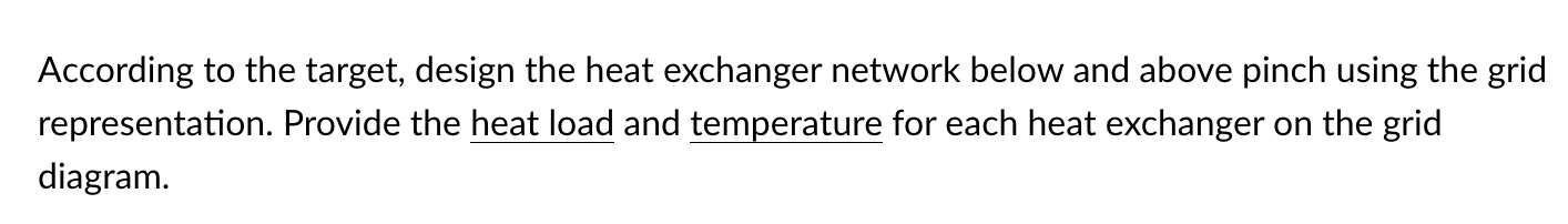 Solved Fill the stream table below based on the PFD.For the | Chegg.com