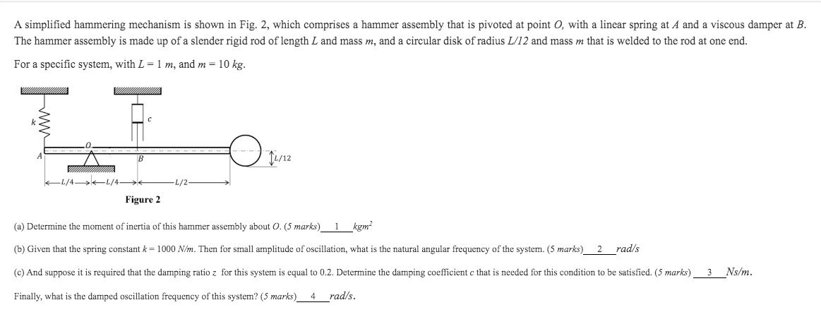 Solved A simplified hammering mechanism is shown in Fig. 2, | Chegg.com