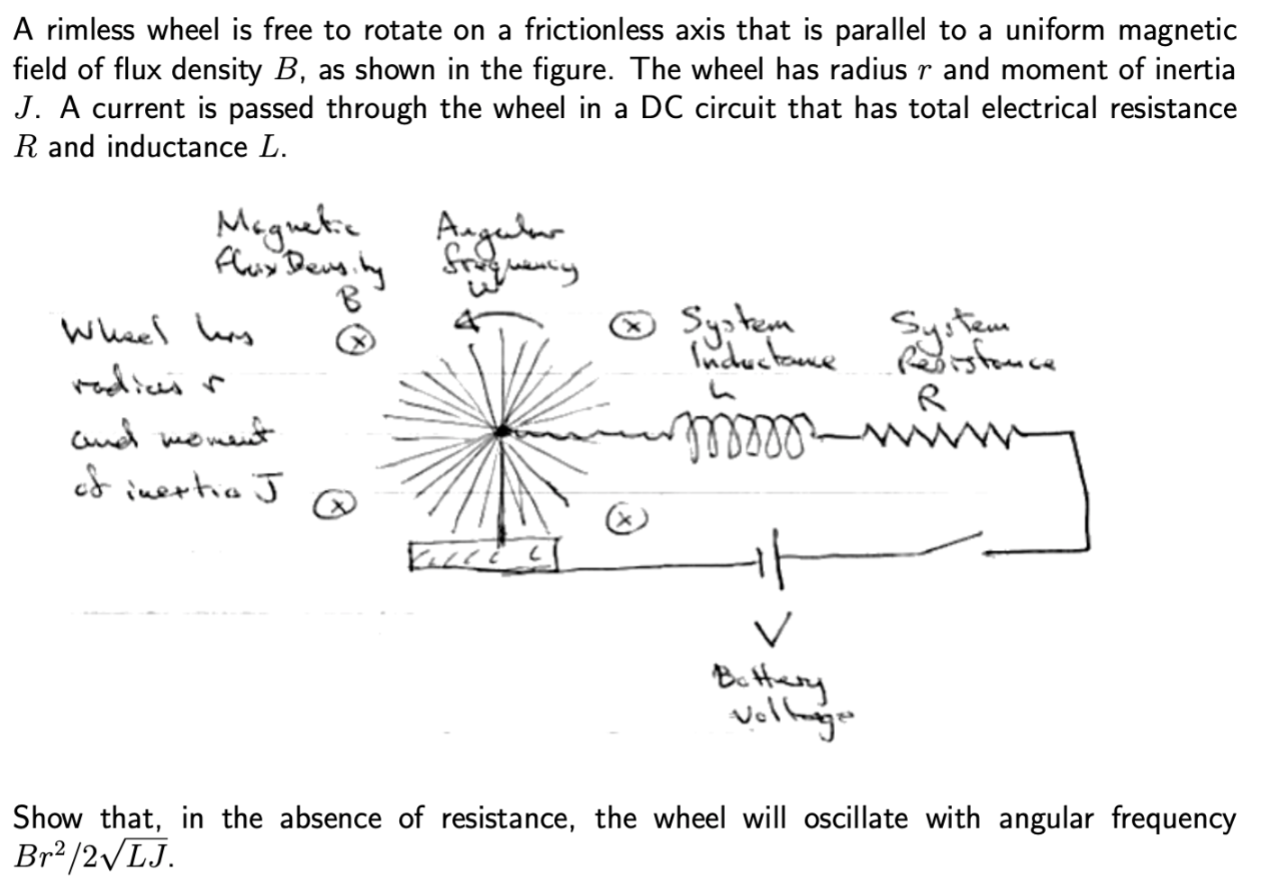 A rimless wheel is free to rotate on a frictionless | Chegg.com