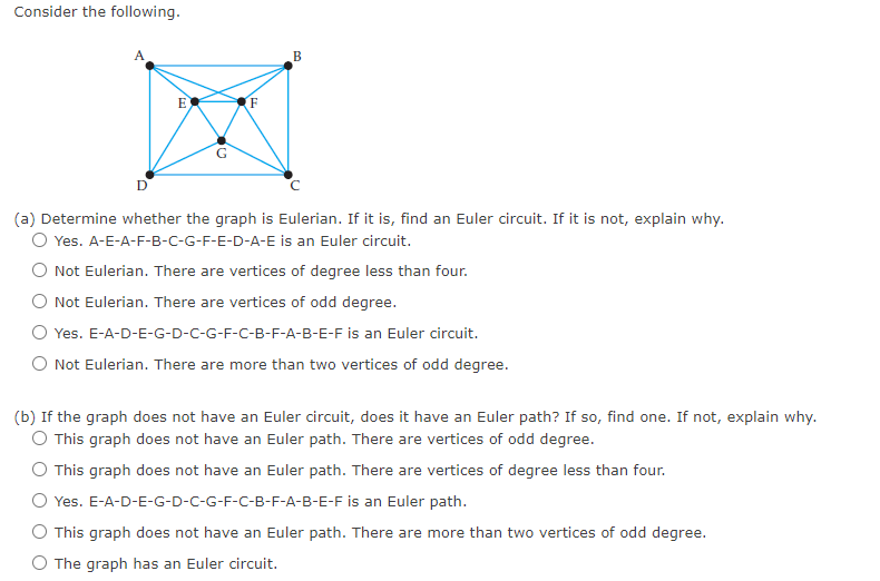 Solved This graph does not have an Euler path. There are | Chegg.com