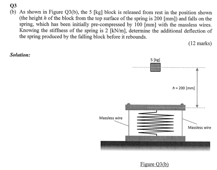Solved Q3 (b) As shown in Figure Q3(b), the 5 [kg] block is | Chegg.com