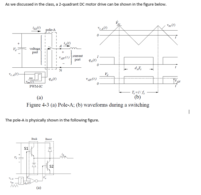 Solved As we discussed in the class, a 2-quadrant DC motor | Chegg.com