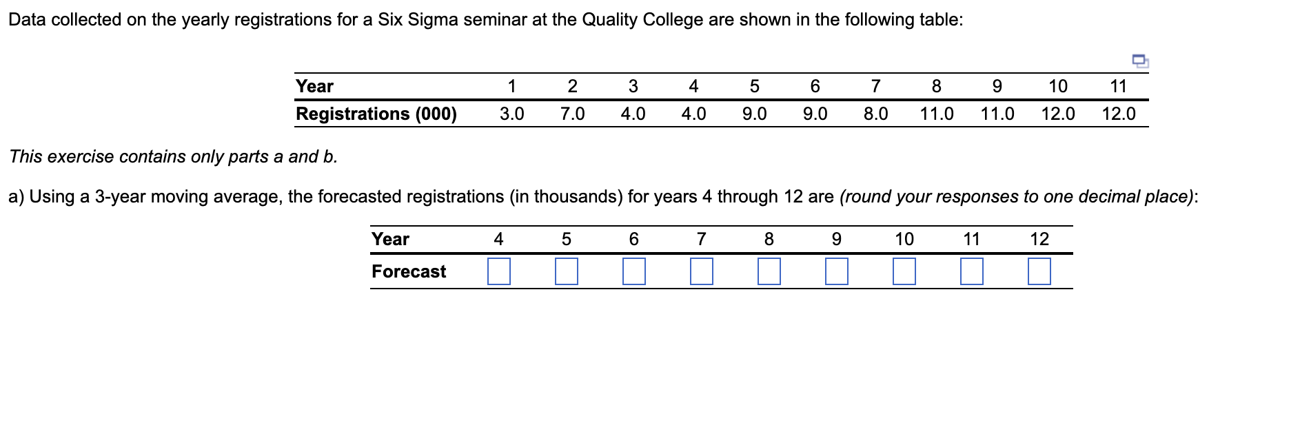 Solved Data collected on the yearly registrations for a Six | Chegg.com
