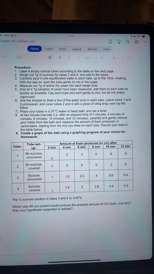 Using the pictures I really need help plotting these | Chegg.com