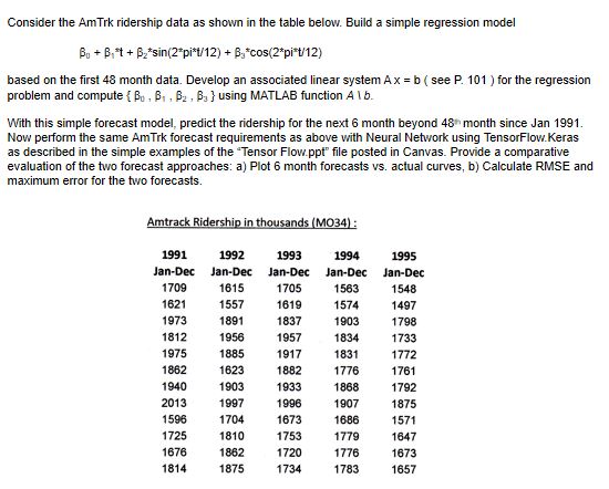 Solved Please use MATLAB, will upvote if right. Thanks! y = | Chegg.com