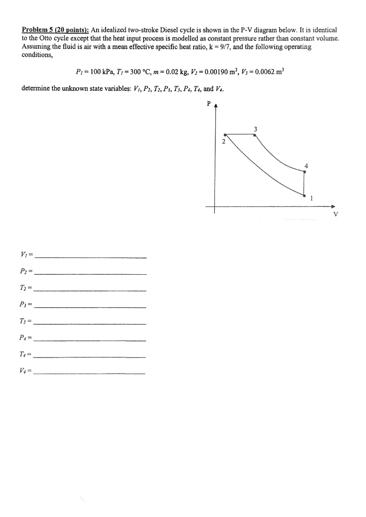 Solved Problem 5 (20 points): An idealized two-stroke Diesel | Chegg.com