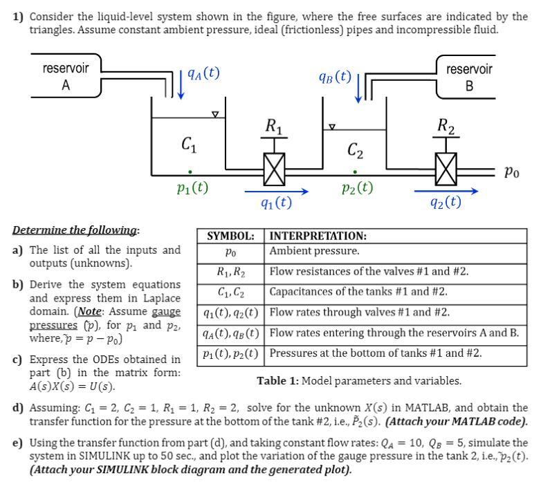 1) Consider the liquid-level system shown in the | Chegg.com