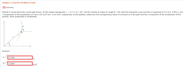 Solved Particle P moves along the curved path shown. At the | Chegg.com