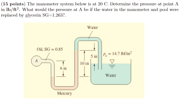 Solved (15 points) The manometer system below is at 20C. | Chegg.com
