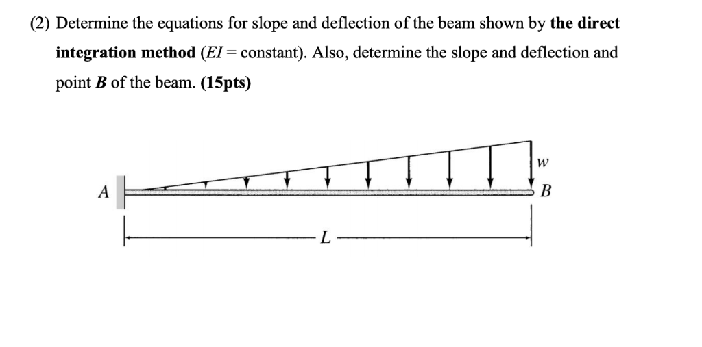 Answered: (2) Determine the equations for slope and deflect Answered: (2) Determine the equations for slope and deflect