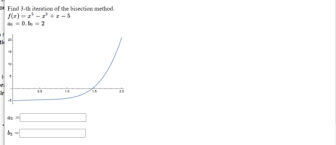 Solved o Find 3-th iteration of the bisection method. f(x) = | Chegg.com