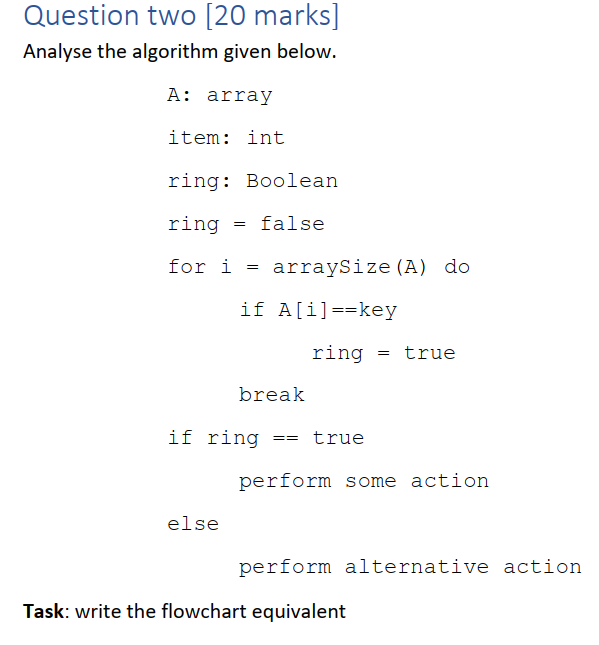 Solved Question two [20 marks] Analyse the algorithm given | Chegg.com