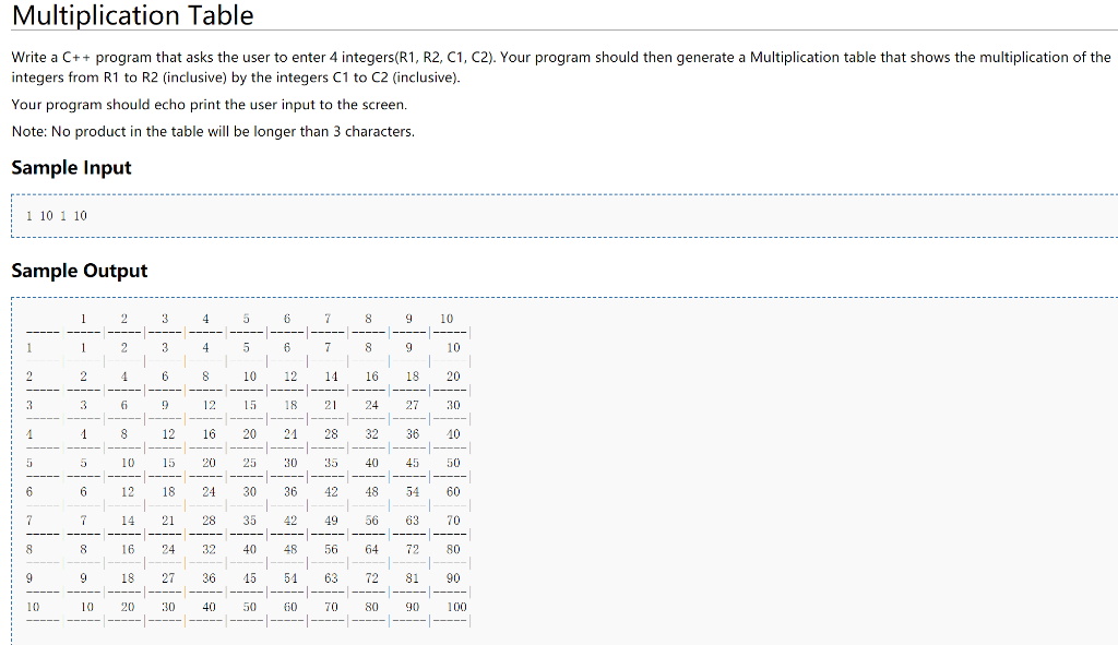 Multiplication Table Write a C++ program that asks | Chegg.com