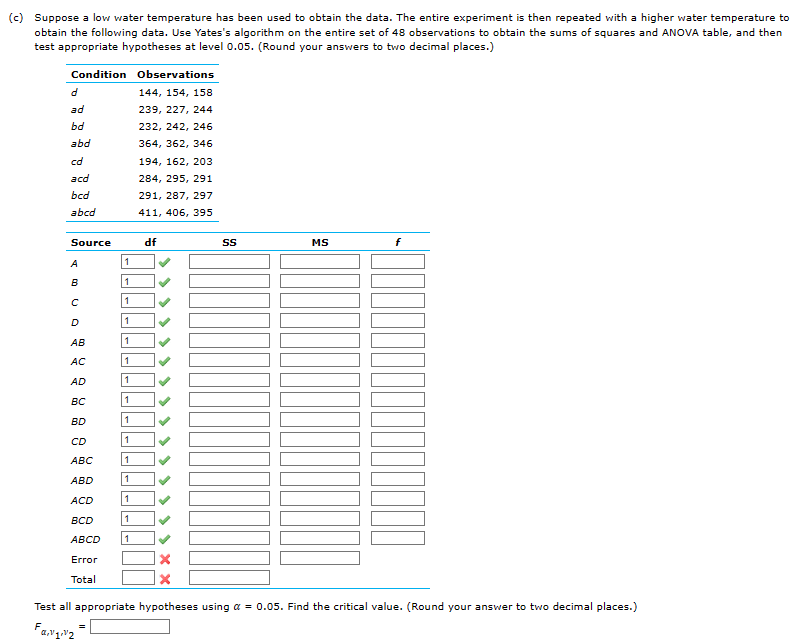 Solved The accompanying data resulted from a 23 experiment | Chegg.com