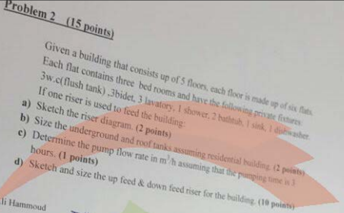 Problem 2 (15 points) Given a building that consists | Chegg.com