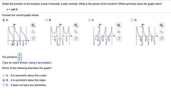Solved Graph the function in the ts-plane (t-axis | Chegg.com