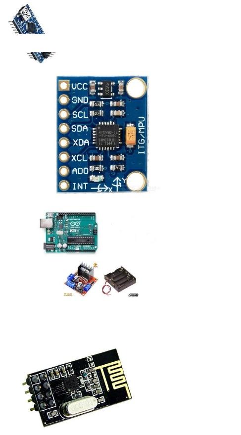 Solved what is the code for building a hand gesture control | Chegg.com