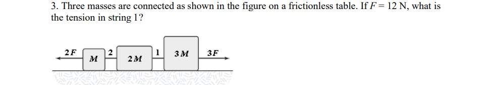Solved 3. Three masses are connected as shown in the figure | Chegg.com