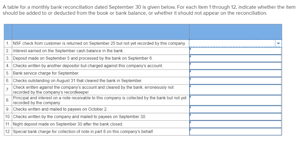 Solved Options: Addition to Bank Balance Addition to Book | Chegg.com