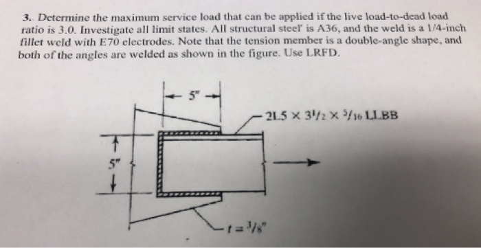 Solved 3. Determine the maximum service load that can be | Chegg.com