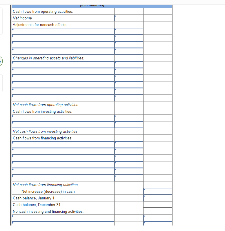 Solved Problem 21-14 (Algo) Statement of cash flows; | Chegg.com