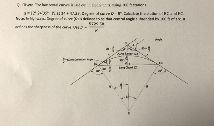 Solved Q. Given: The horizontal curves is laid out in USCS | Chegg.com