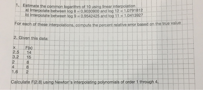 Solved Estimate the common logarithm of 10 using linear | Chegg.com