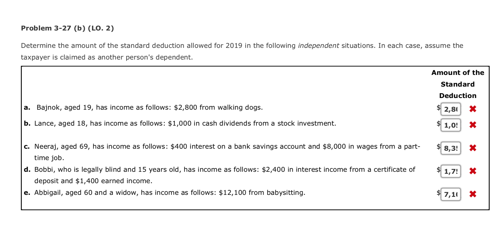 Solved Exercise 3-21 (Algorithmic) (LO. 7) Simon, age 12, | Chegg.com