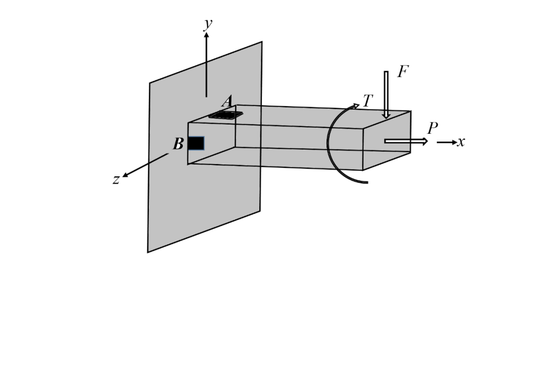 Solved A beam of steel having square cross section of | Chegg.com