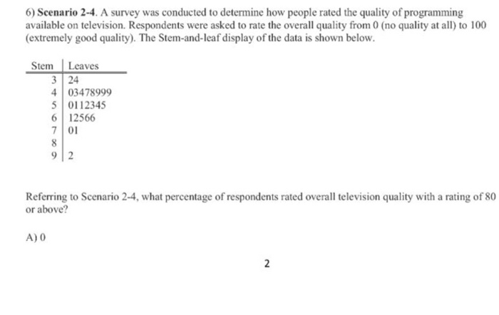 Solved 6 Scenario 2 4 A Survey Was Conducted To Determine