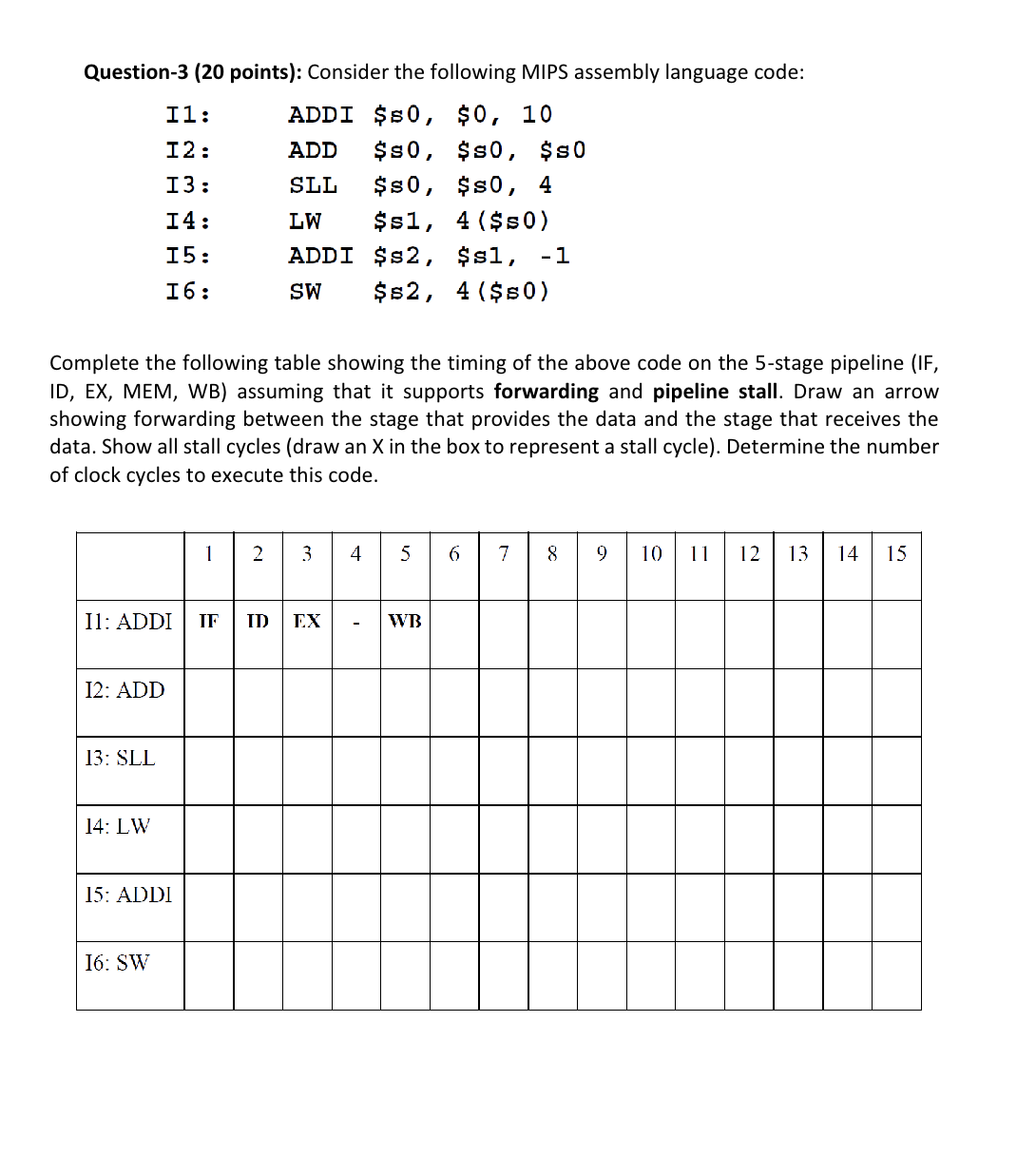 Solved Question-3 (20 ﻿points): Consider the following MIPS | Chegg.com