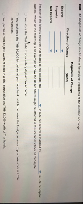 Solved 4. Net capital outflow and net exports An open | Chegg.com