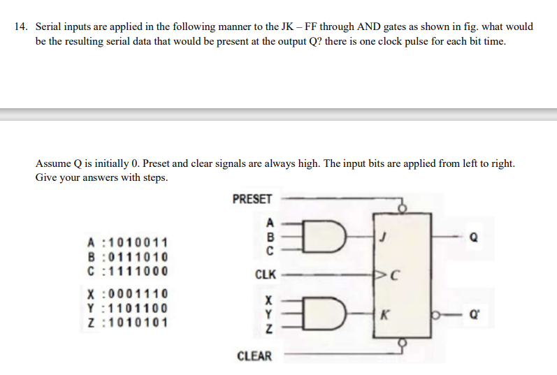 Solved Serial inputs are applied in the following manner to | Chegg.com