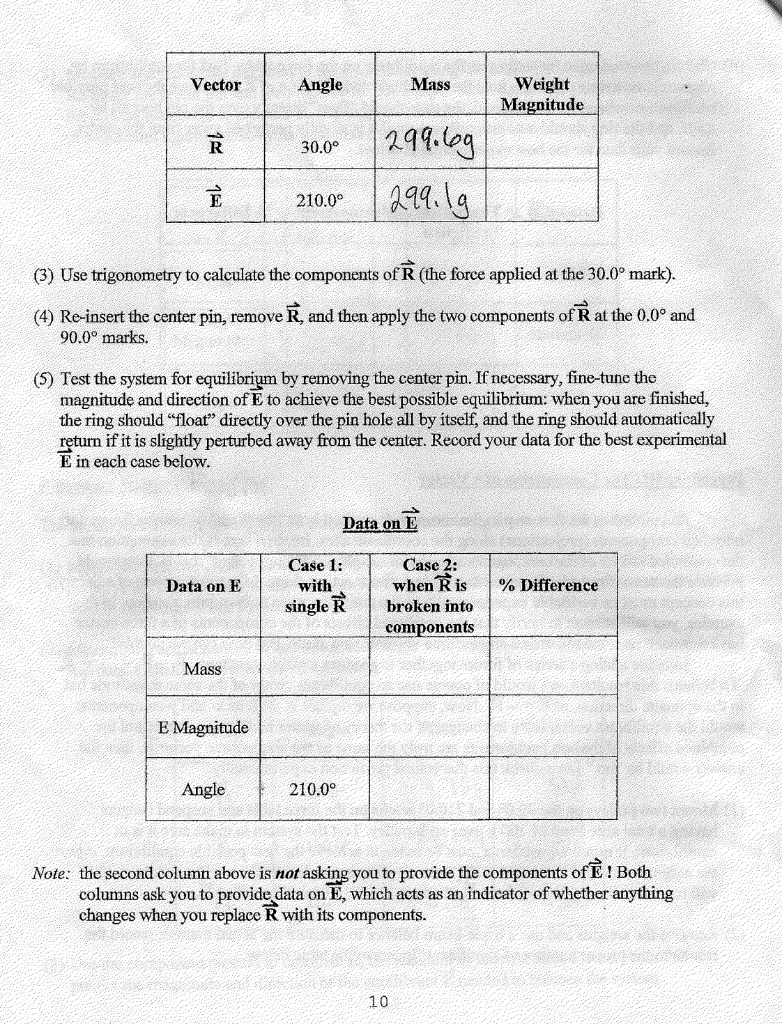 Solved Procedure III: The Components of a Vector As you | Chegg.com