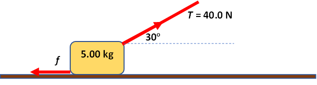 Solved What is the acceleration, in m/s2, of the box shown | Chegg.com