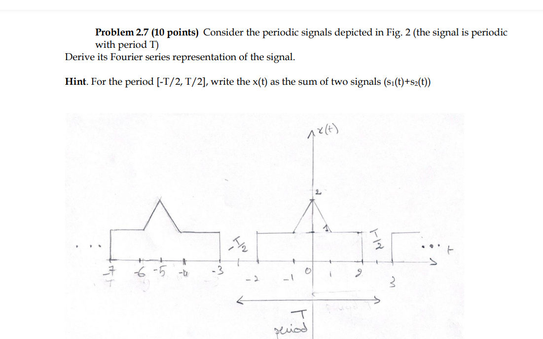 Solved Problem 2.7 (10 points) Consider the periodic signals | Chegg.com