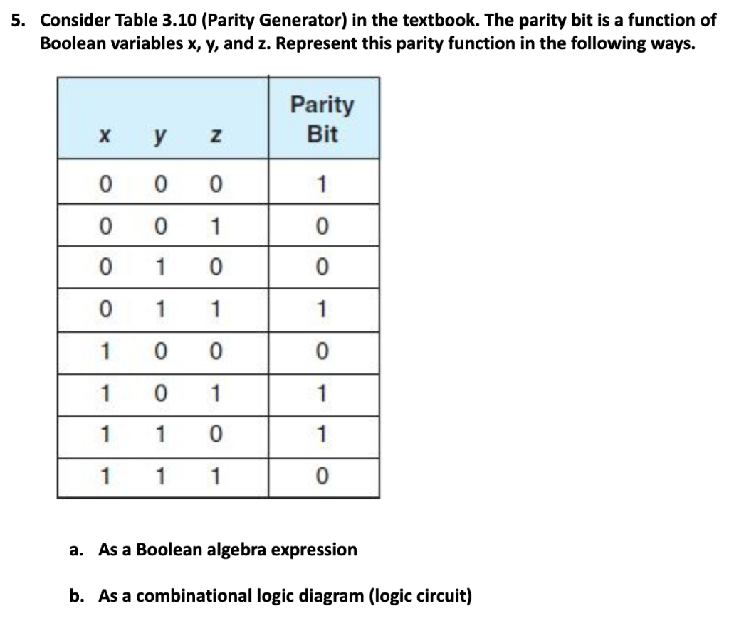 Solved 5. Consider Table 3.10 (Parity Generator) in the | Chegg.com