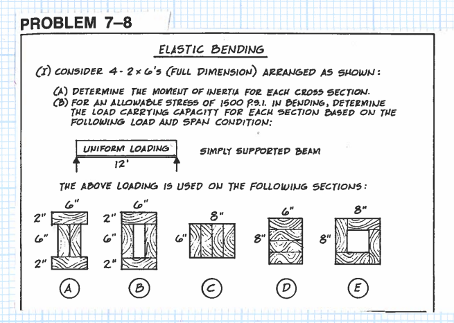 ELASTIC BENDING (I) CONSIDER 4-2 2× G'S (FULL | Chegg.com