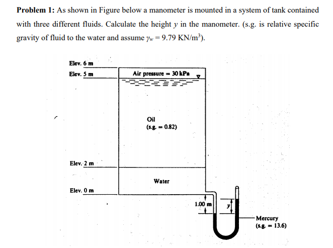 Solved Problem 1: As shown in Figure below a manometer is | Chegg.com