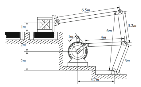 Figure illustrates a linkage that operates a push box | Chegg.com